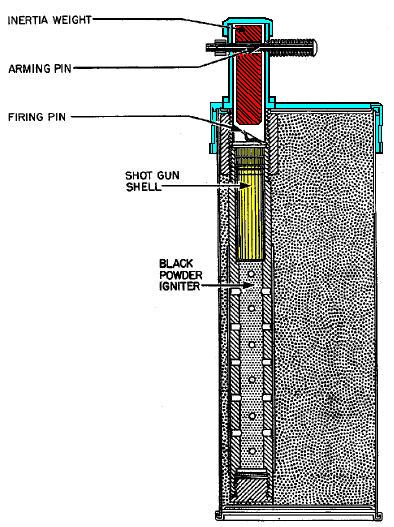 WWII M382A PRACTICE BOMB